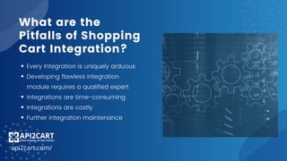Shopping Cart Integration: Make Your SaaS App Thrive | PPT