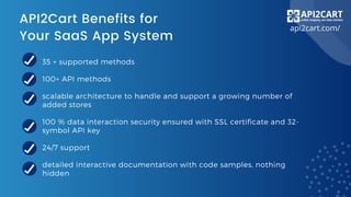 Shopping Cart Integration: Make Your SaaS App Thrive | PPT