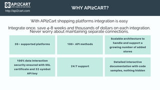 Shopping cart integration for marketing automation software | PPT