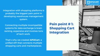 Shopping Cart Integration for Warehouse Management System | PPT