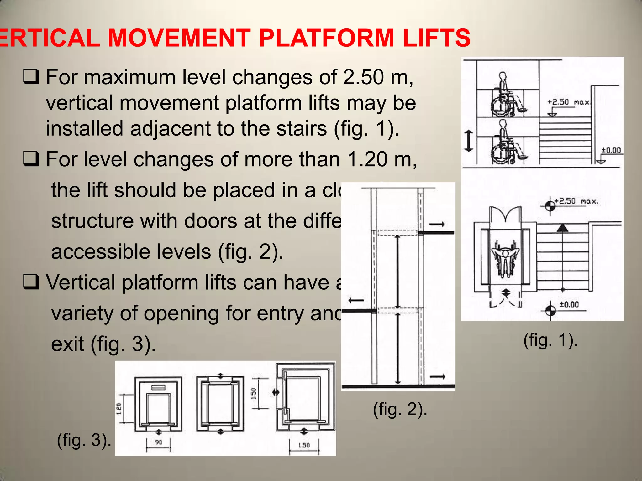 Shopping complex lit study | PPT