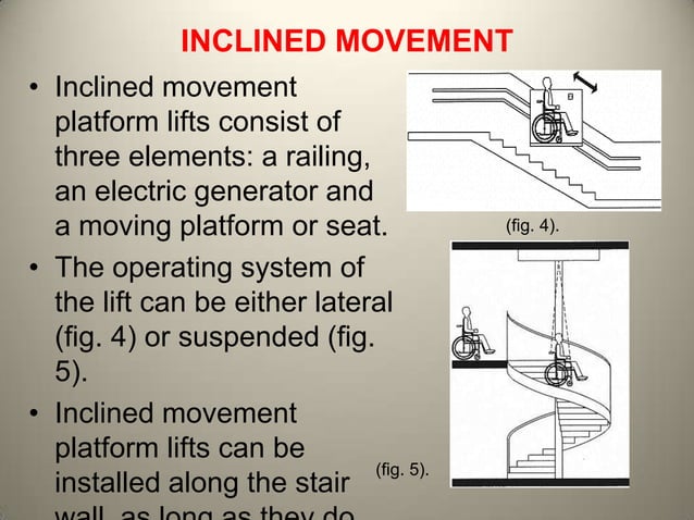 Shopping complex lit study | PPT