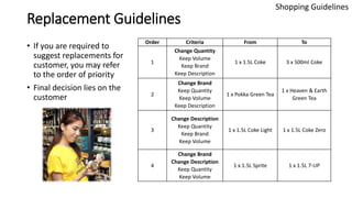 Shopping Guidelines | PPTX | Grocery Shopping | Shopping