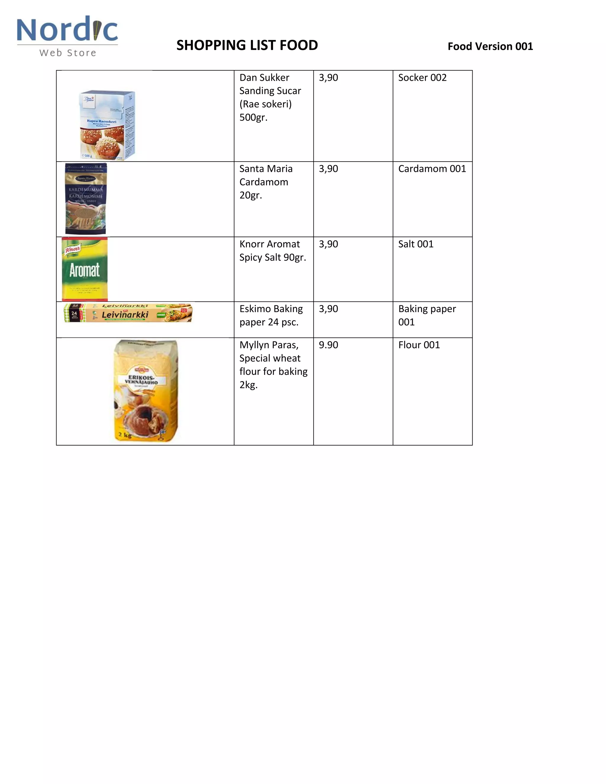 Shopping list food version 001 | PDF