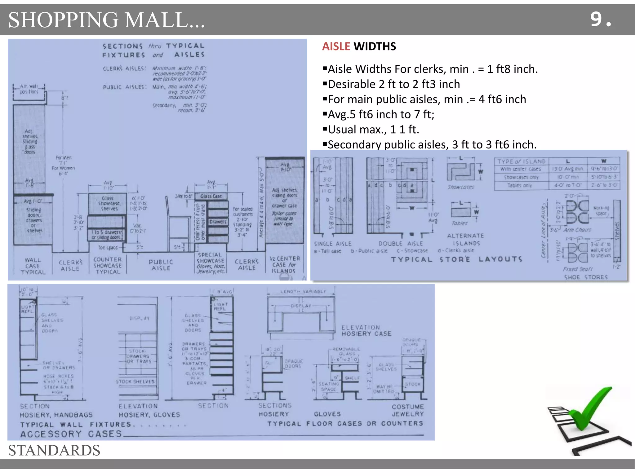 Shopping mall. | PPTX