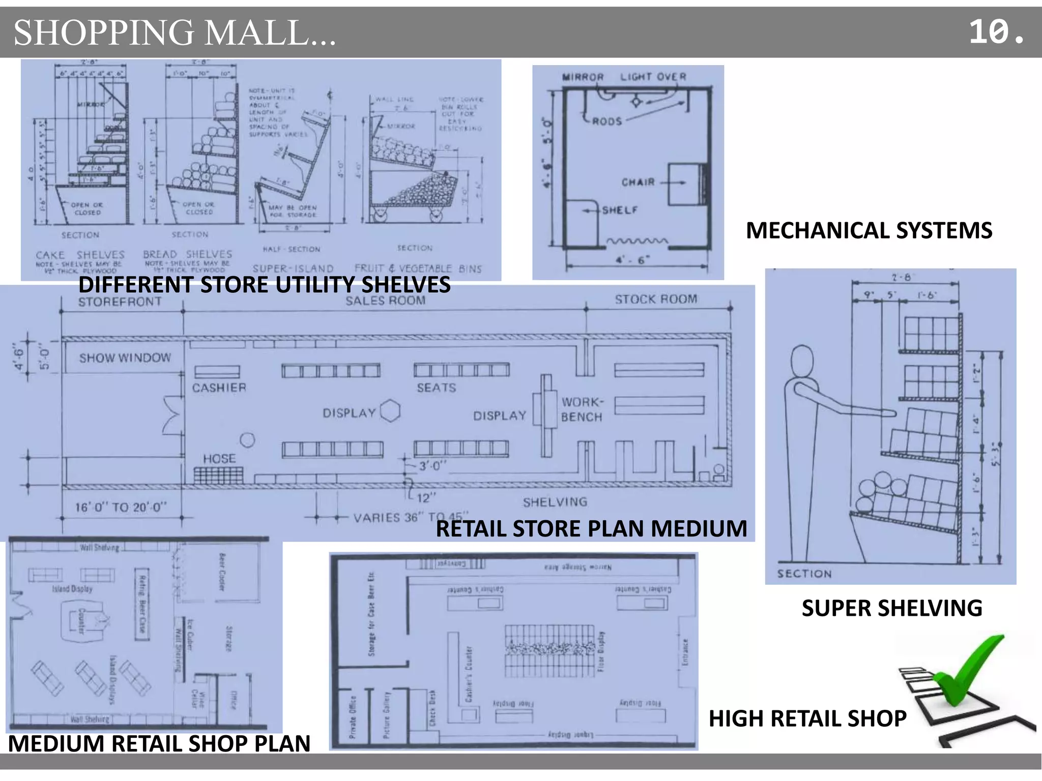 Shopping mall. | PPTX