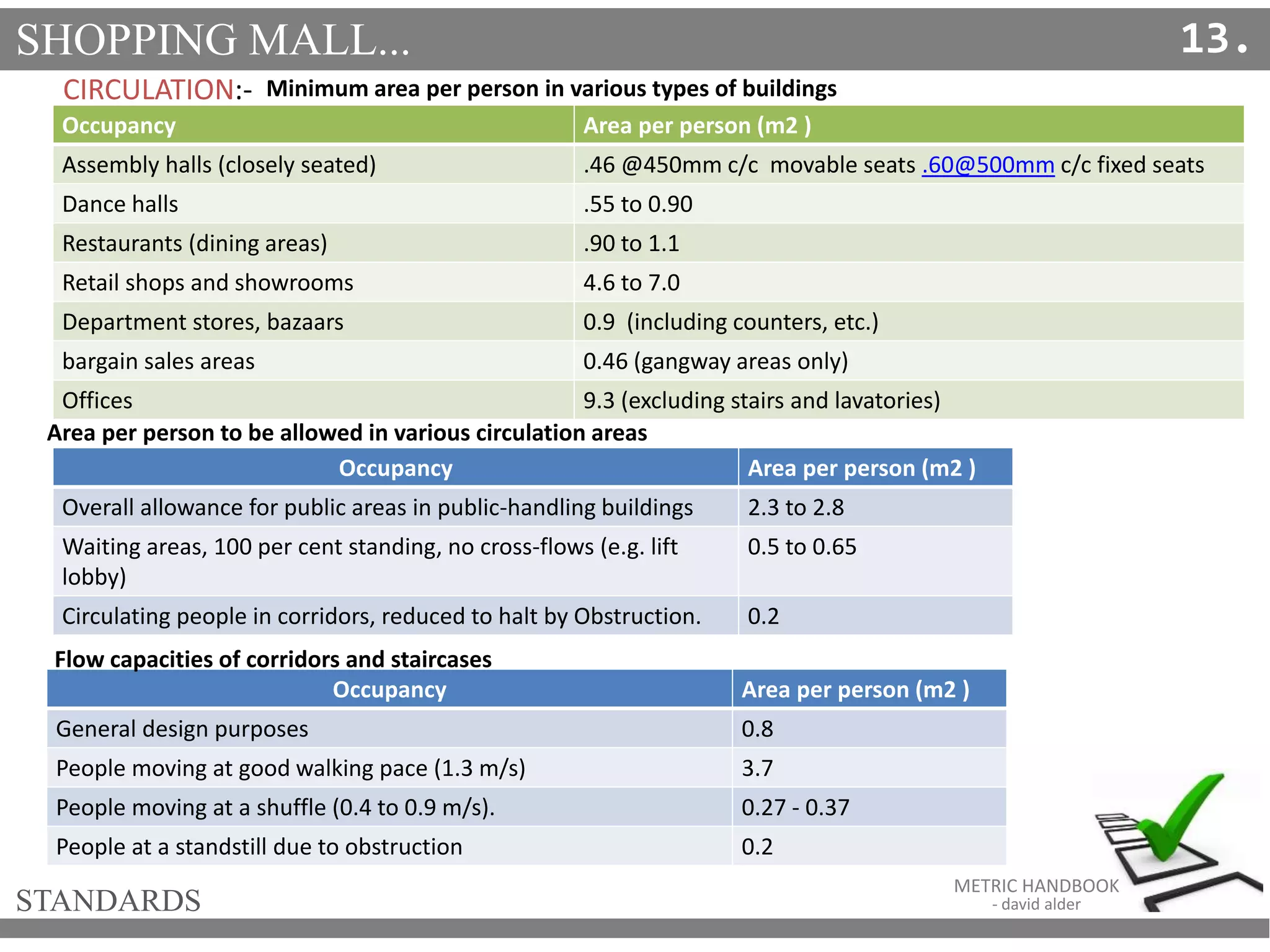 Shopping mall. | PPTX