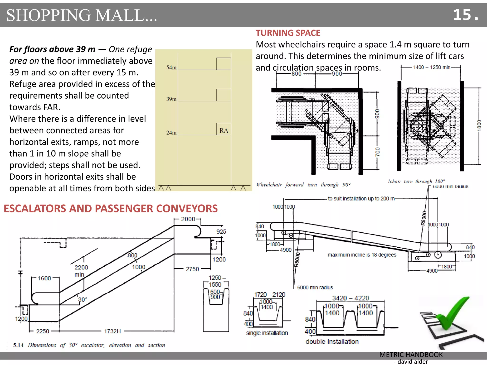 Shopping mall. | PPTX