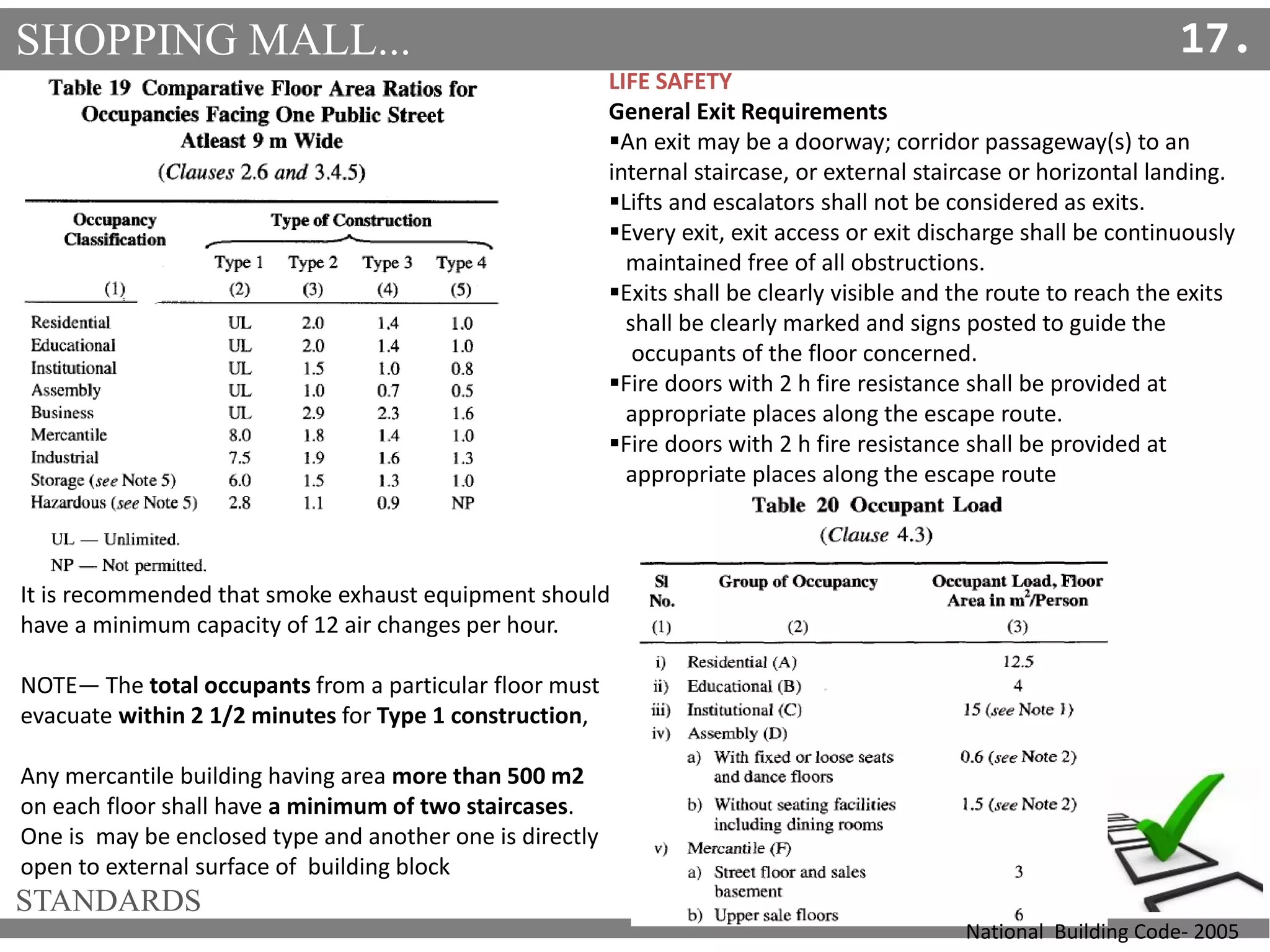 Shopping mall. | PPTX