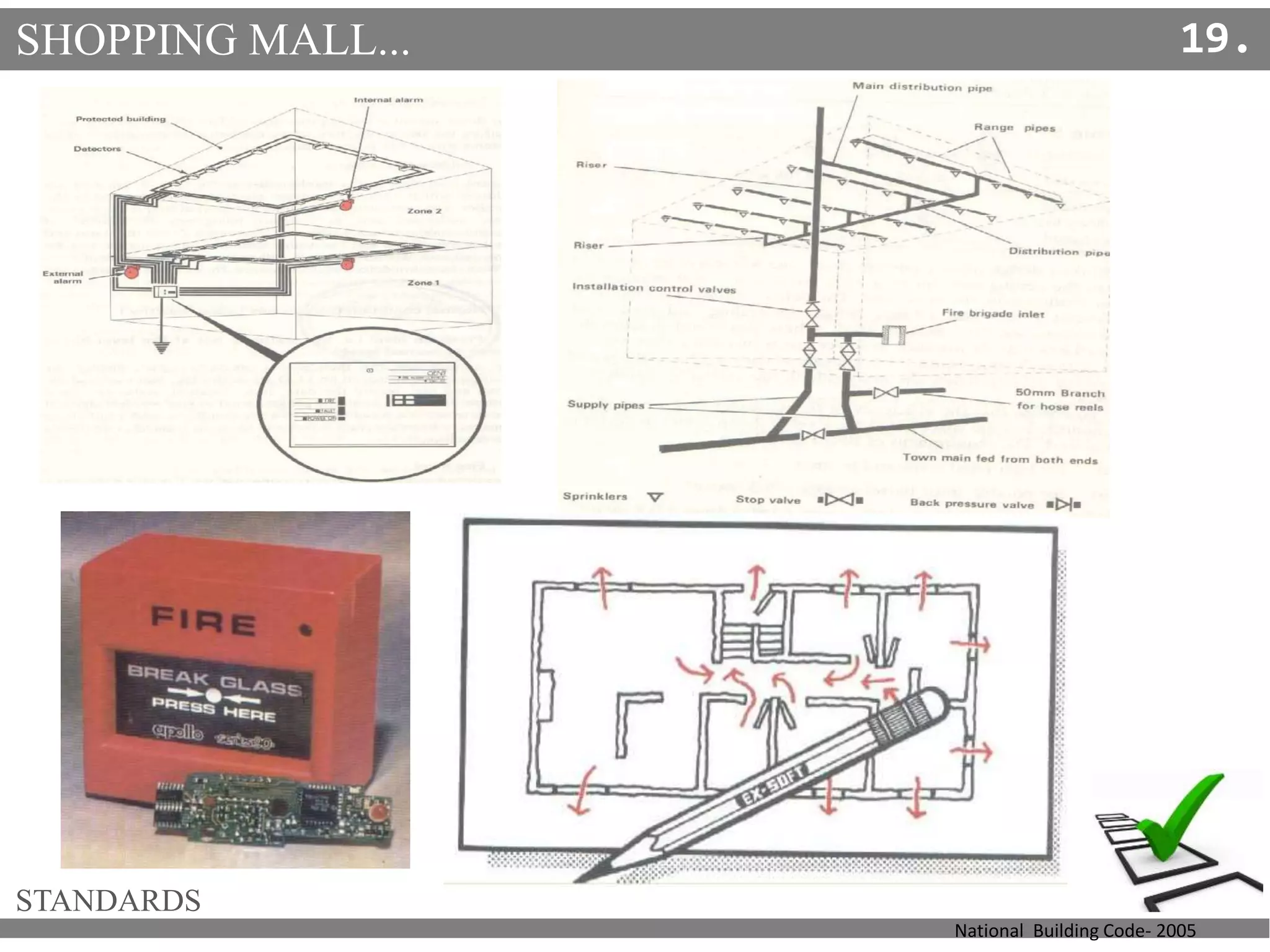 Shopping mall. | PPTX