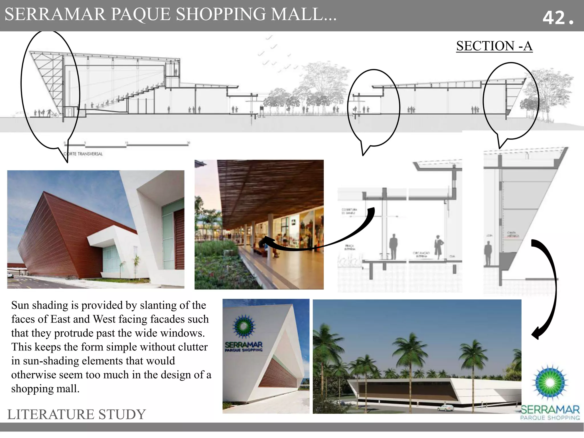 Shopping mall. | PPTX