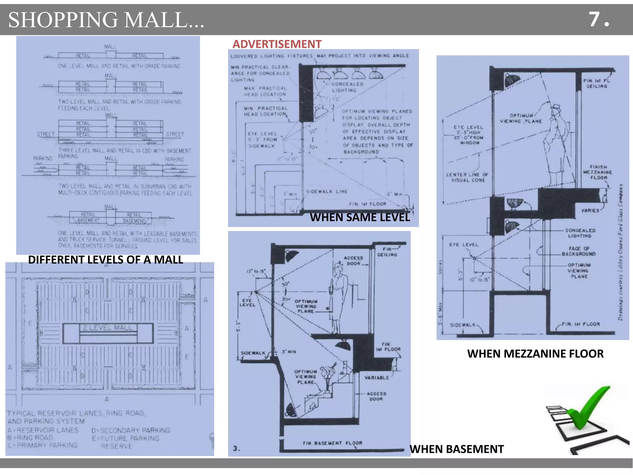 Shopping mall. | PPTX