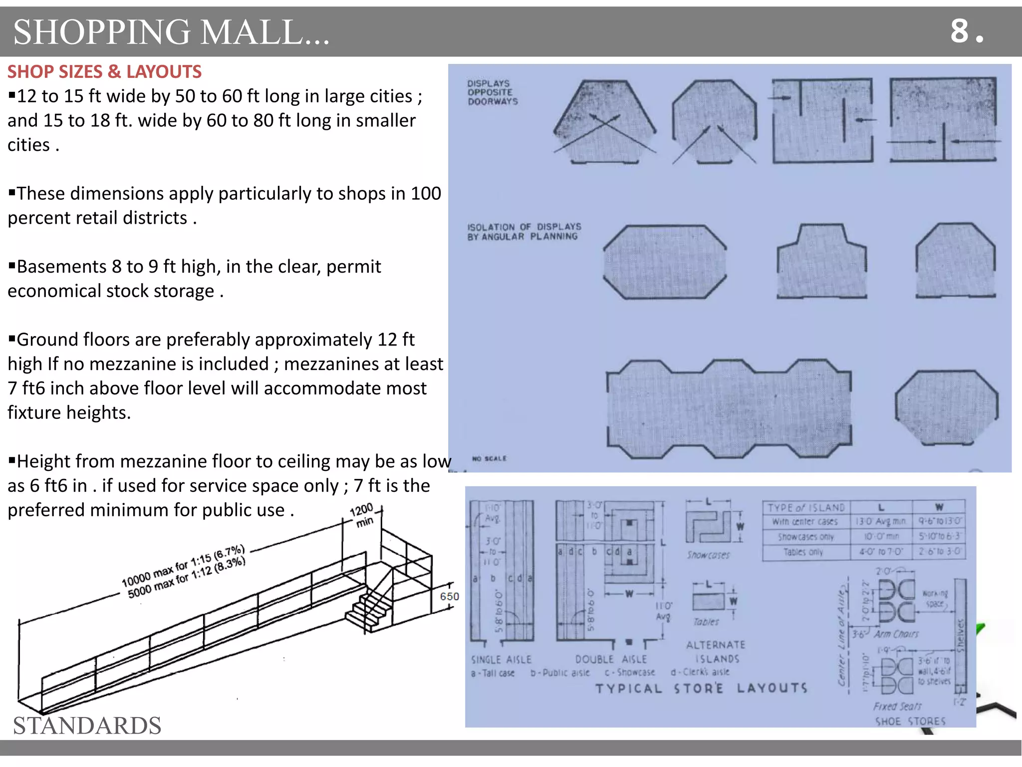 Shopping mall. | PPTX