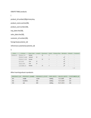 Shopping mall managent system | DOCX