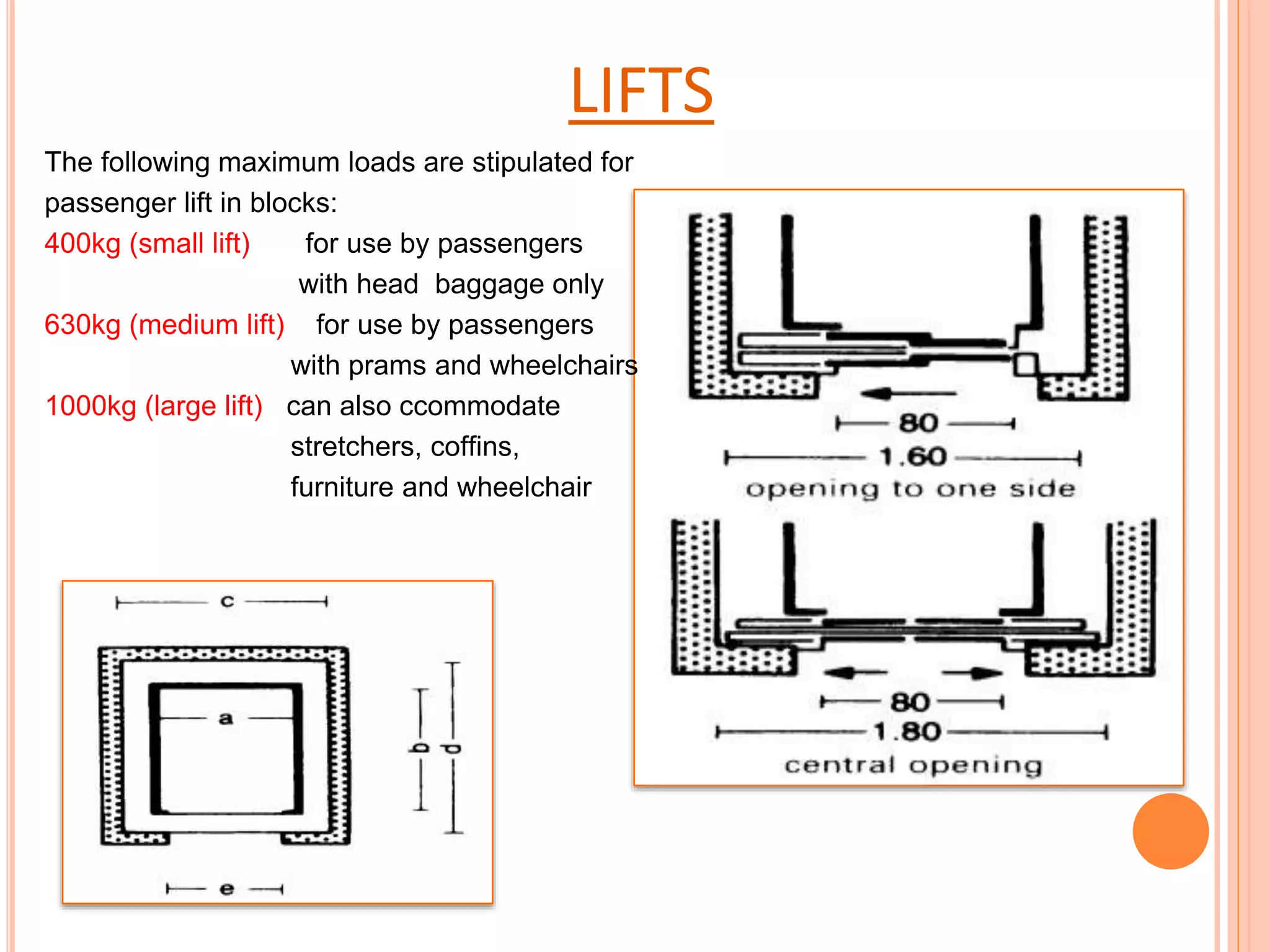 Shopping mall ppt | PPTX
