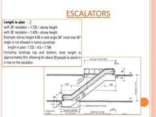 Shopping mall ppt | PPTX