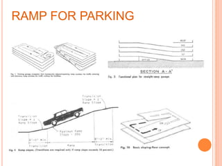 Shopping mall ppt | PPTX
