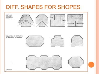 Shopping mall ppt | PPTX