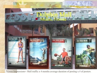 Shopping Mall PSA Posters | PPT