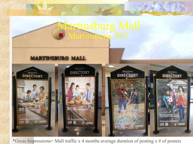 Shopping Mall PSA Posters | PPT