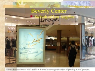 Shopping Mall PSA Posters | PPT