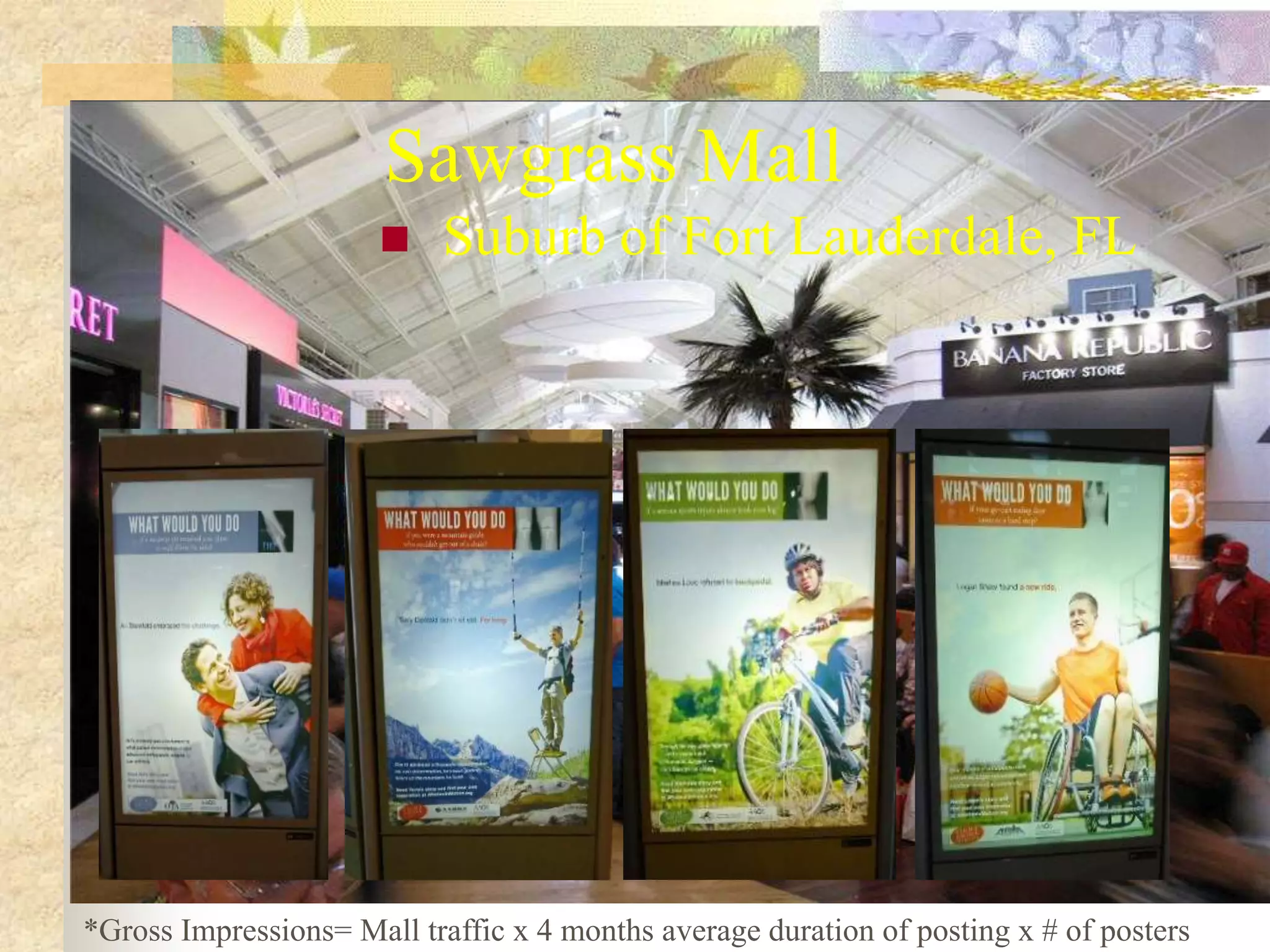 Shopping Mall PSA Posters | PPT