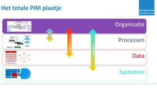 Shopping tomorrow presentatie datakwaliteit w griffiioen | PPT