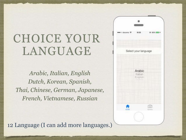 Shopping & Translate in english | PPT