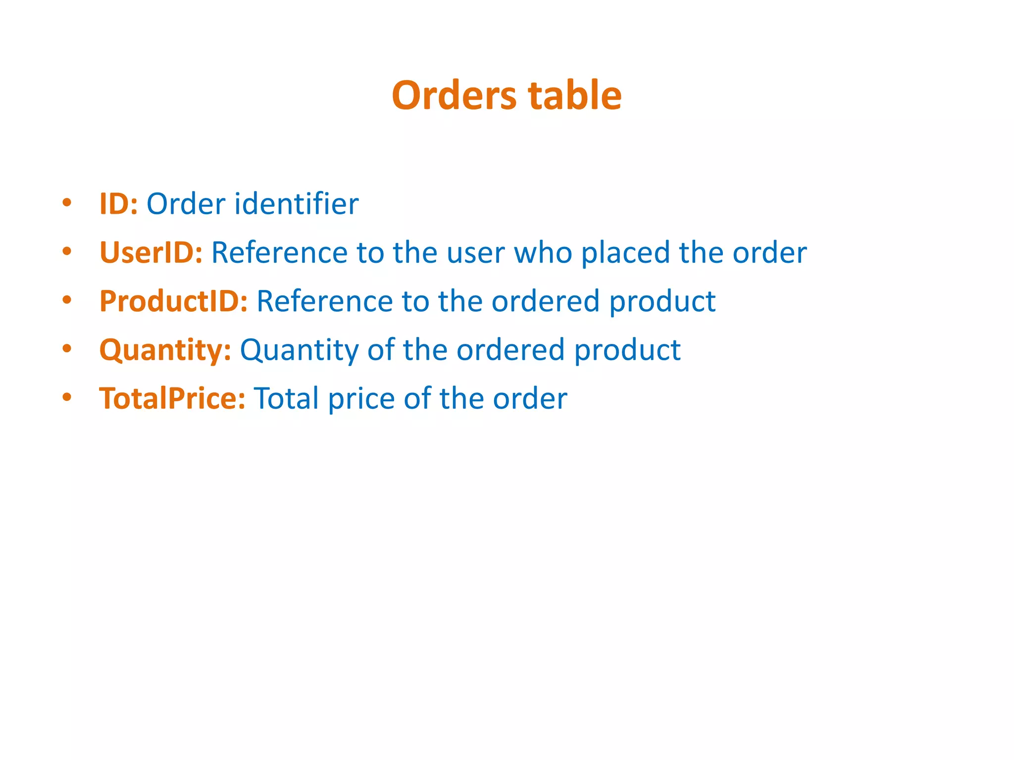 Shopping Website Project(ppt).pptx