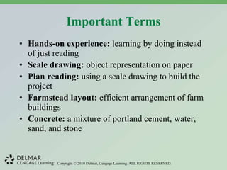 Shop procedures | PPT