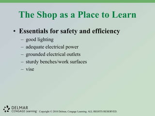 Shop procedures | PPT
