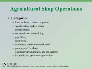 Shop procedures | PPT