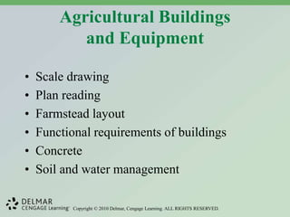 Shop procedures | PPT