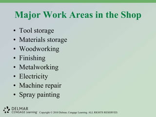 Shop procedures | PPT