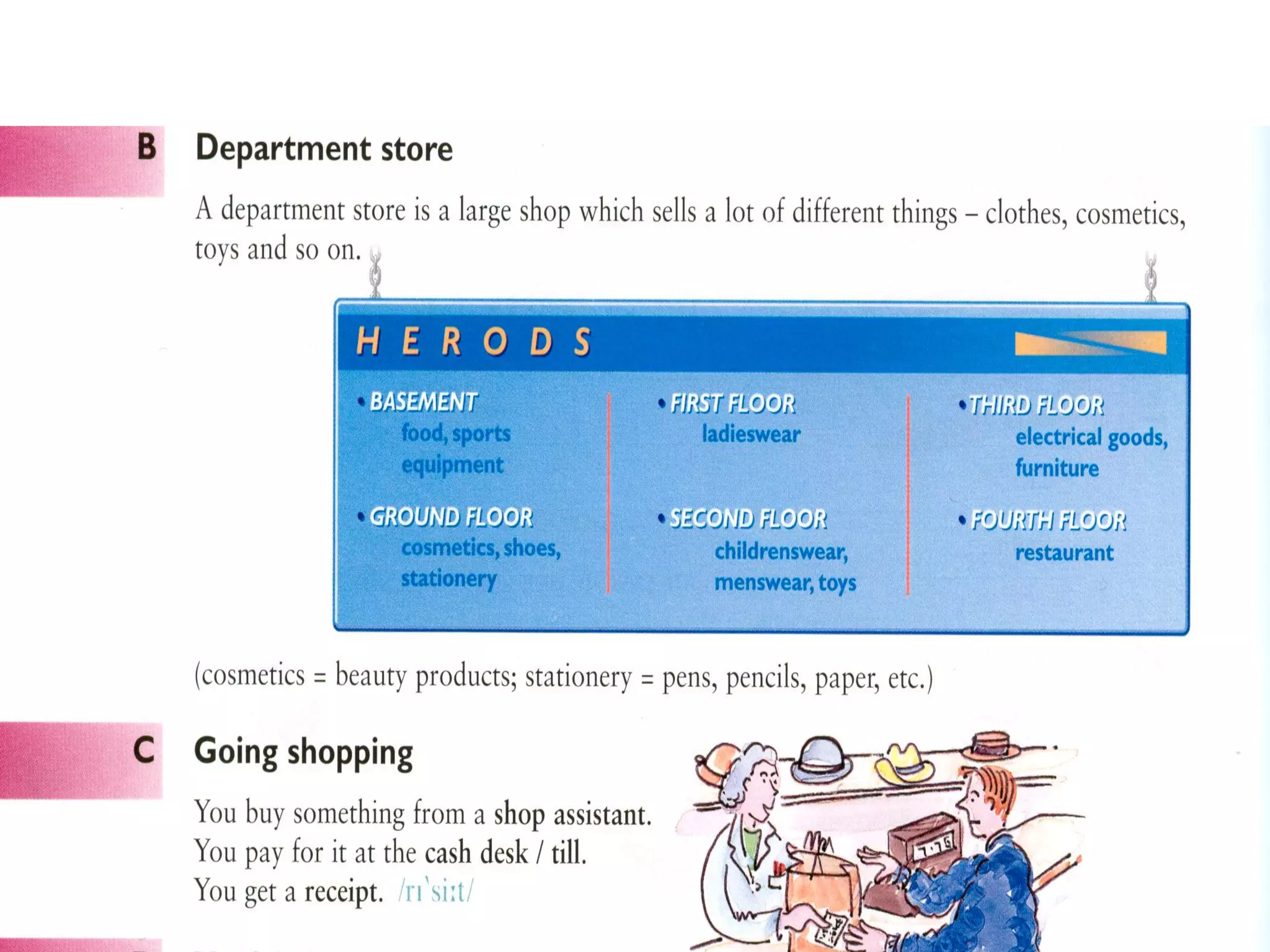 Shops and shopping | PDF