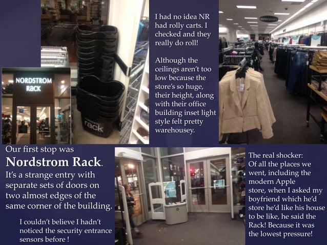 Shopservations | PPT