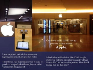 Shopservations | PPT