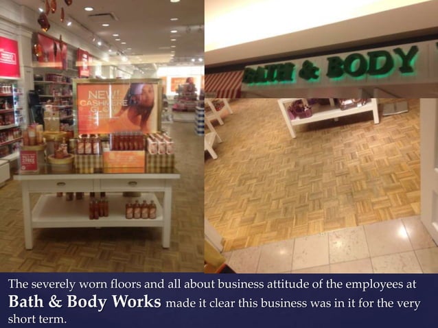 Shopservations | PPT | Free Download