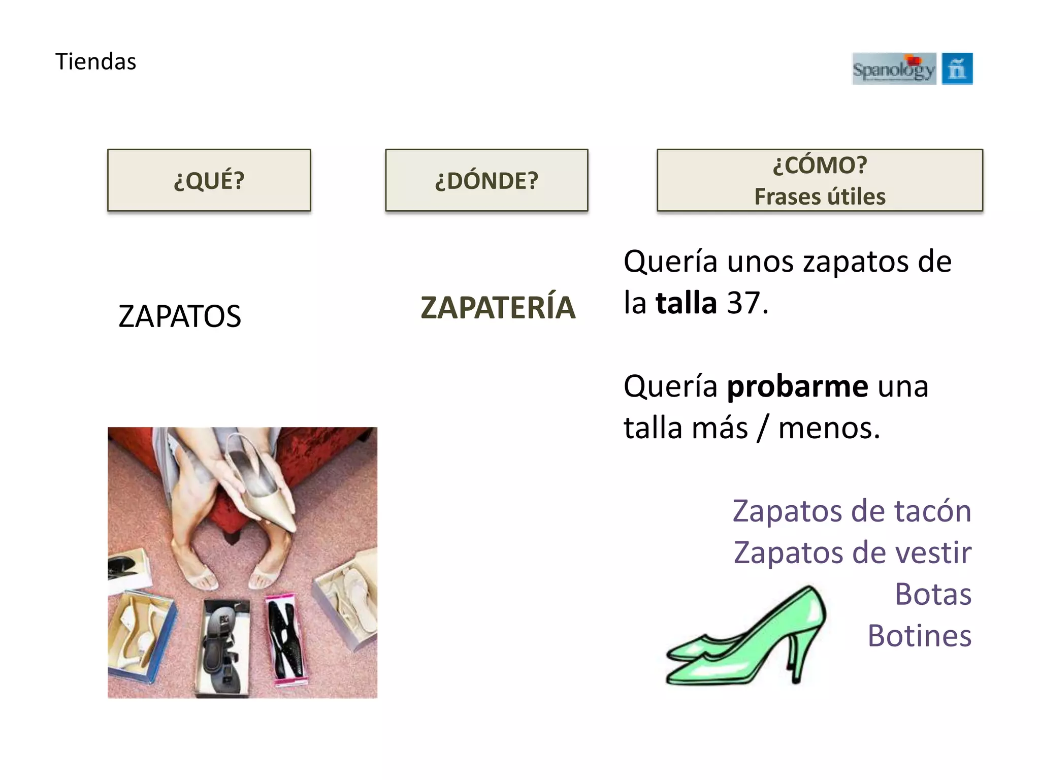 Spanish Vocabulary: Going Shopping in Spanish / Vocabulario de tiendas ...