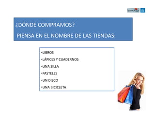 Spanish Vocabulary: Going Shopping in Spanish / Vocabulario de tiendas ...