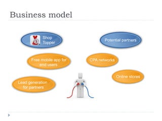 Shop topper personal offers - internet | PPT