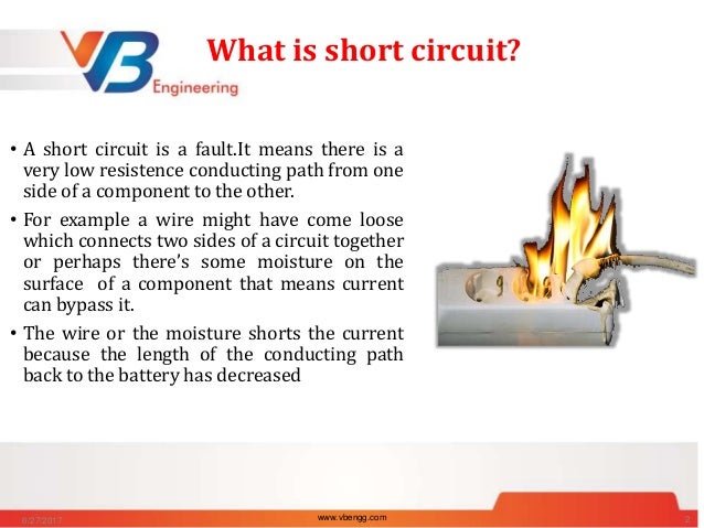 Short circuit analysis