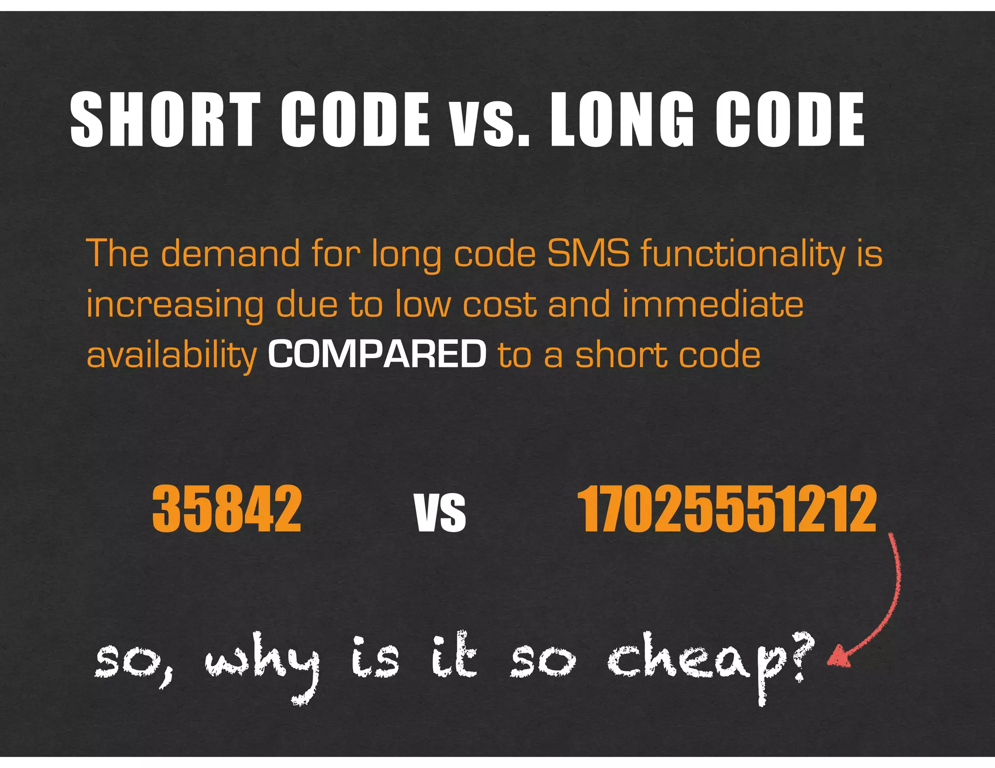 Shorcode vs longcode | PPT