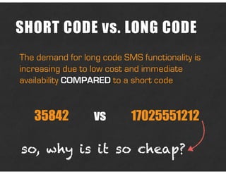 Shorcode vs longcode | PPT