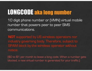 Shorcode vs longcode | PPT