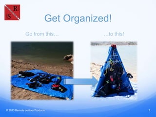 Shore buddy overview | PPTX | Scuba Diving | Extreme Sports