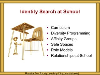 Shorecrest Preparatory School Identity Development for Parents and ...