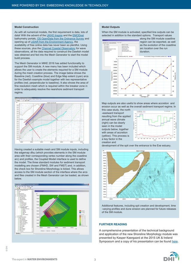 TAKING THE COUPLED MODEL TO THE NEXT LEVEL: Introducing the MIKE 21 ...