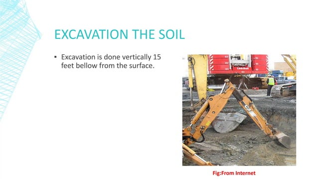 Shore pile | PDF | Surfing and Bodyboarding | Extreme Sports