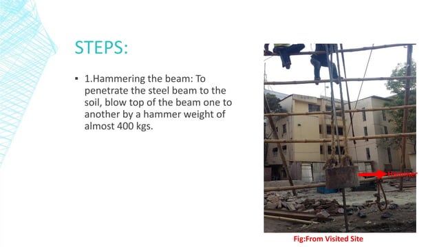 Shore pile | PDF | Surfing and Bodyboarding | Extreme Sports